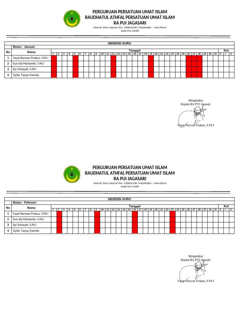 Absensi Guru 2025 | PDF