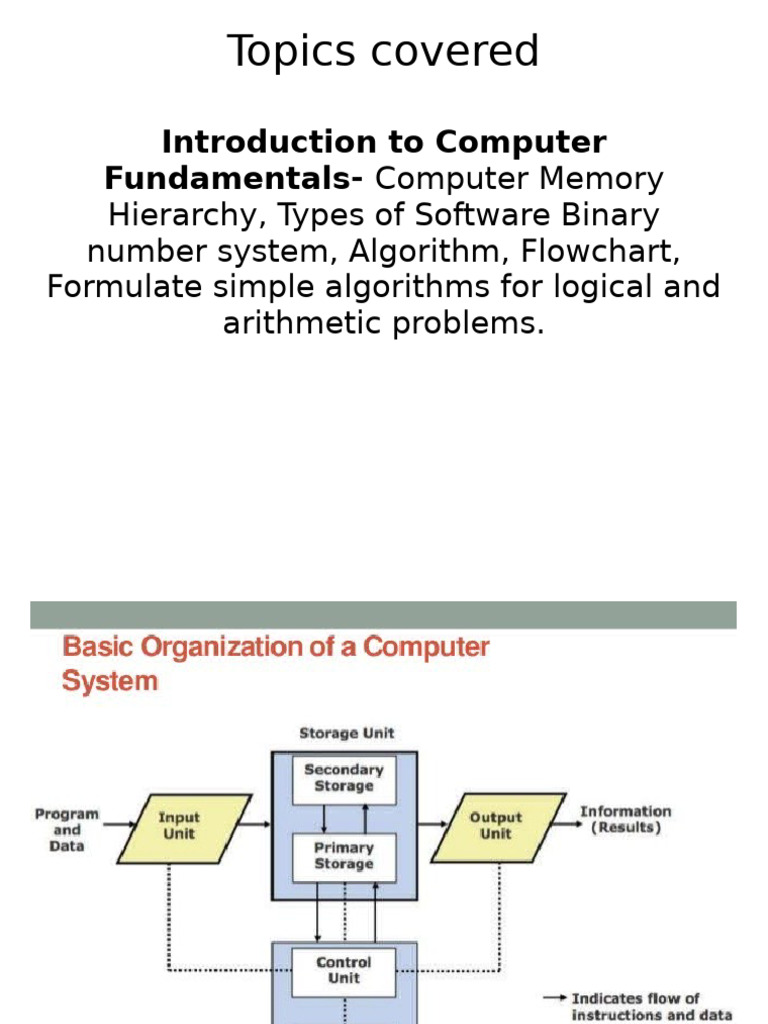 LectureSlides 1 Fundamentals | PDF