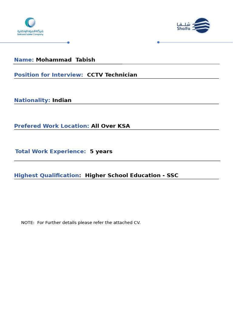 Cover Letter -MOHAMMAD TABISH | PDF