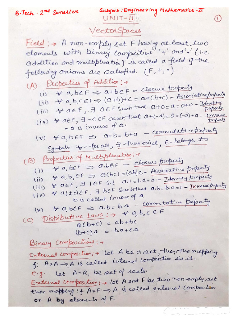 Unit-2 - Vector Spaces - Notes-1 - 240208 - 123629 | PDF