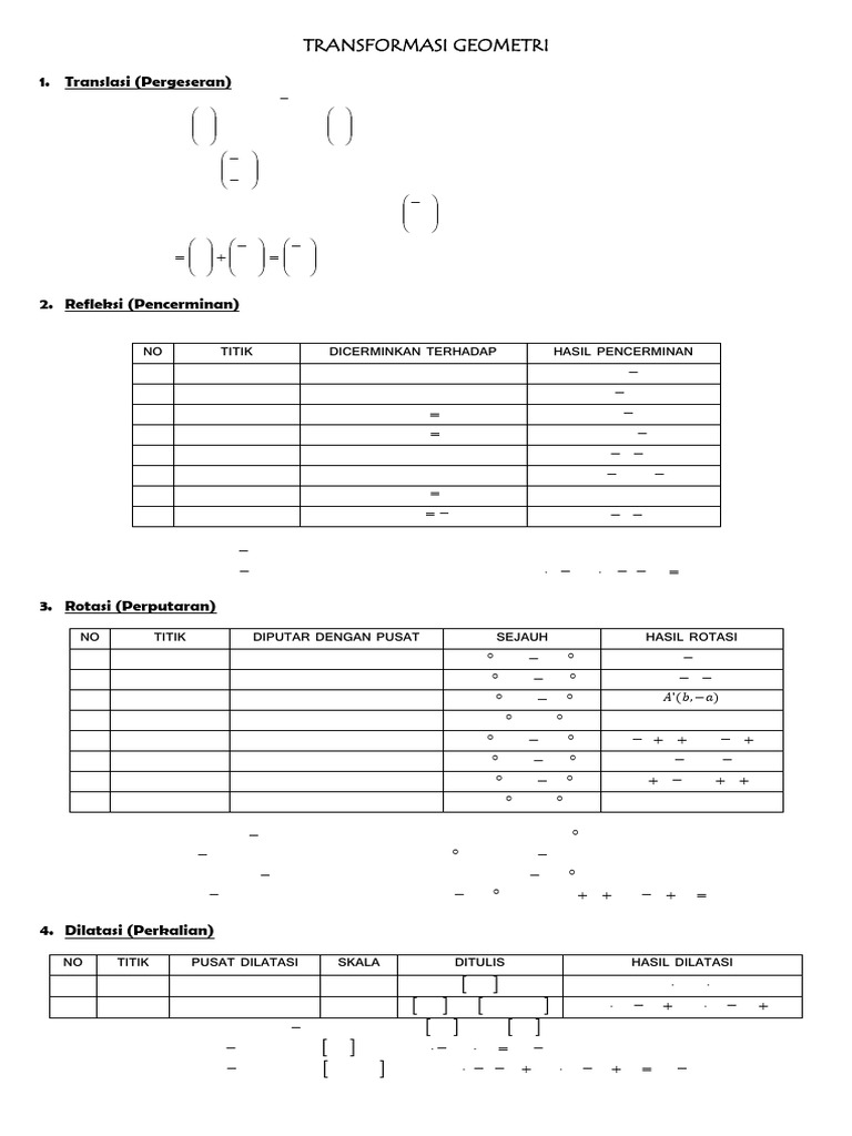 Rumus Transformasi Geometri Lengkap | PDF