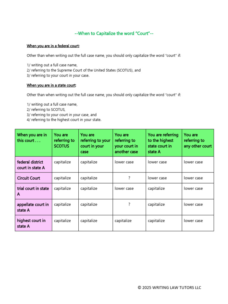 Court Capitalization Guide 1739523772 | PDF