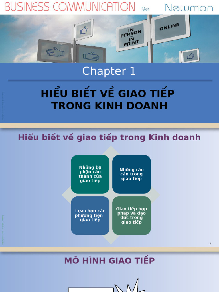 Giao Tiếp Trong Kinh Doanh | PDF