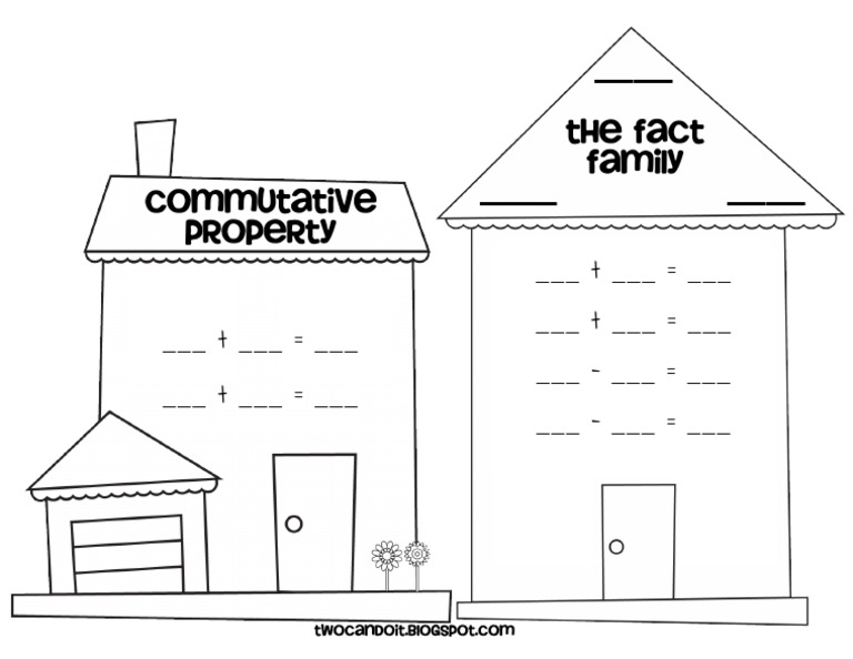 Commutative Property of Addition and Fact Families | PDF | Computers ...