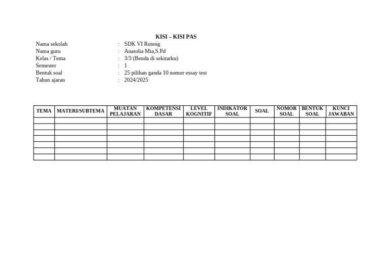 Kisi - Kisi Soal Kelas 3 Tema 3 A | PDF