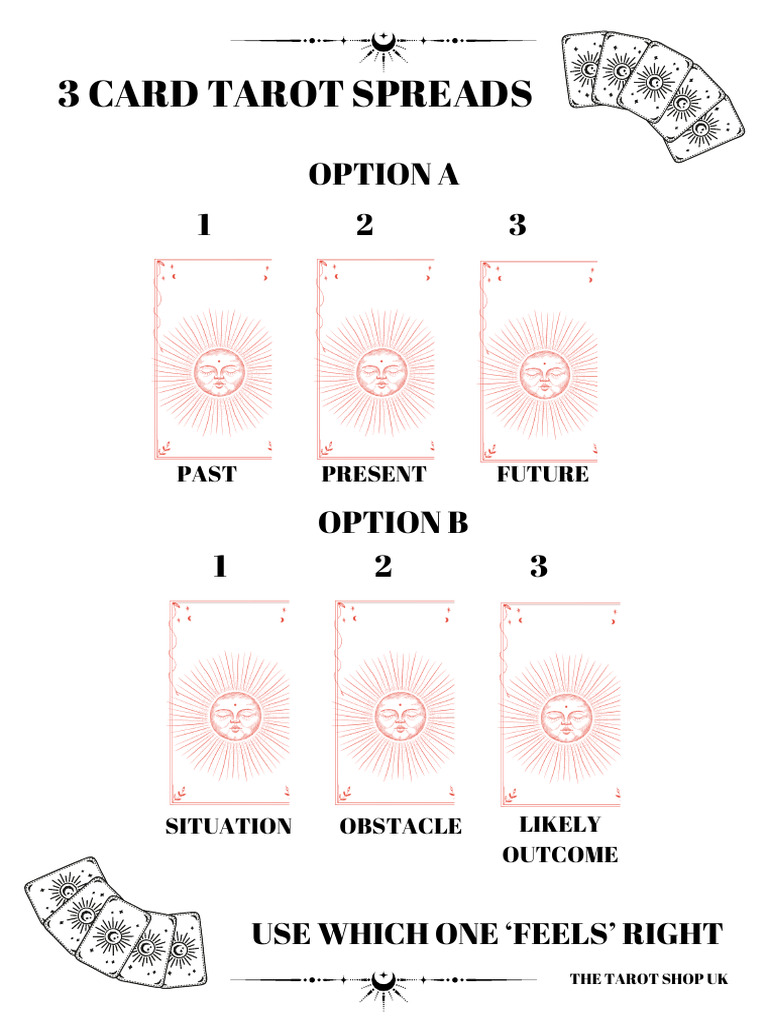 Three Card Spreads | PDF