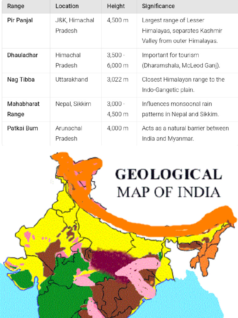 Screenshot_2025-02-14-12-10-21-994_com.android (2) | PDF