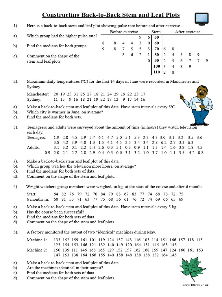 Back-to-Back Stem and Leaf Plot Guide | PDF