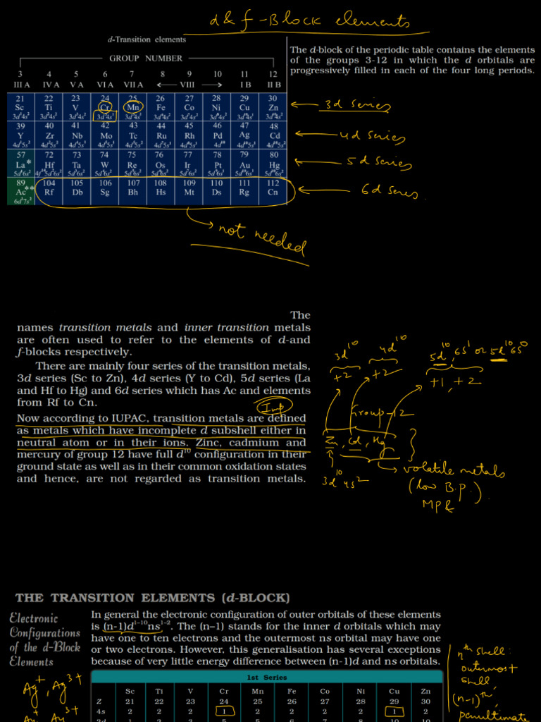 Lec-37 C3 D and F block | PDF