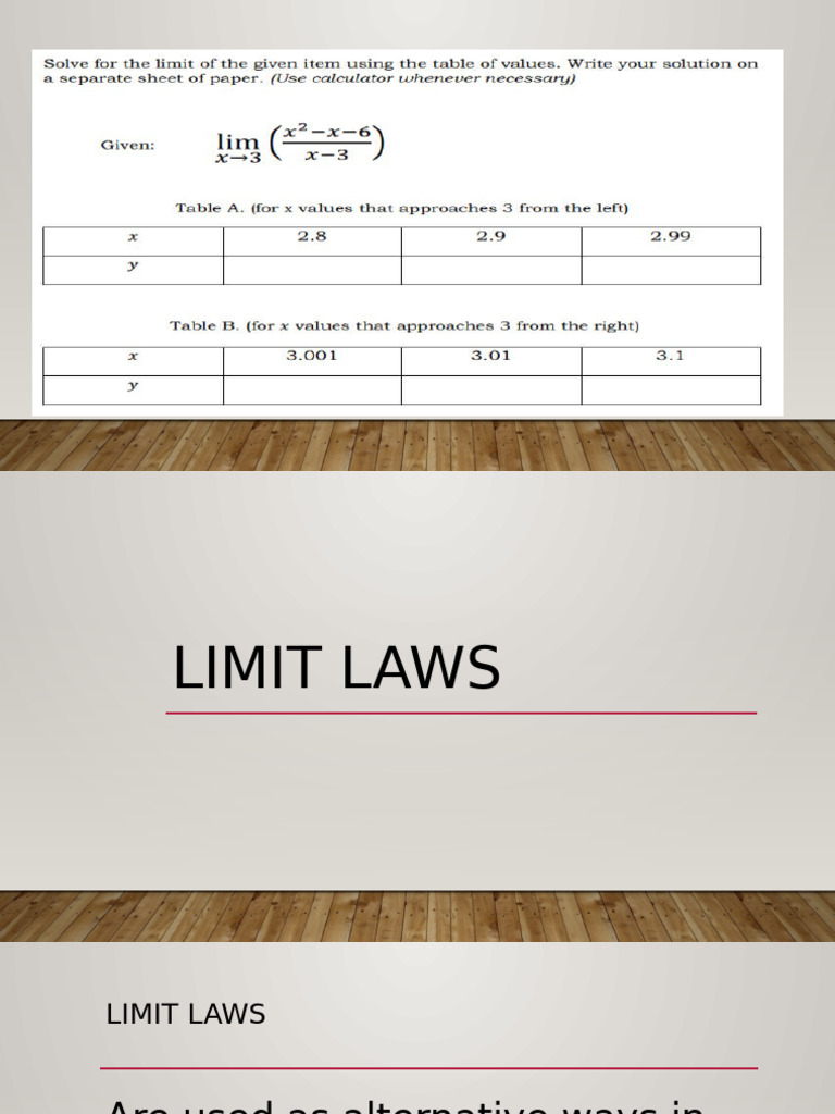 Understanding Limit Laws in Functions | PDF