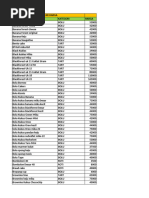 Daftar Harga Laritta Bakery 2024 | PDF