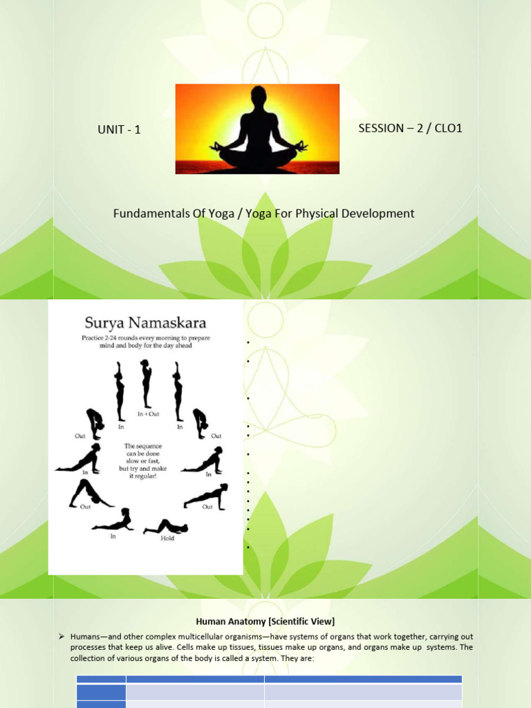 Unit 1 Session 2 Theory - PPT | PDF | Human Body | Anatomy