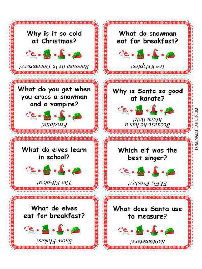 Christmas Jokes | PDF