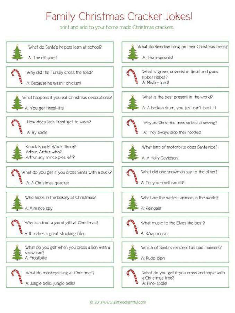 Familyjokes | PDF