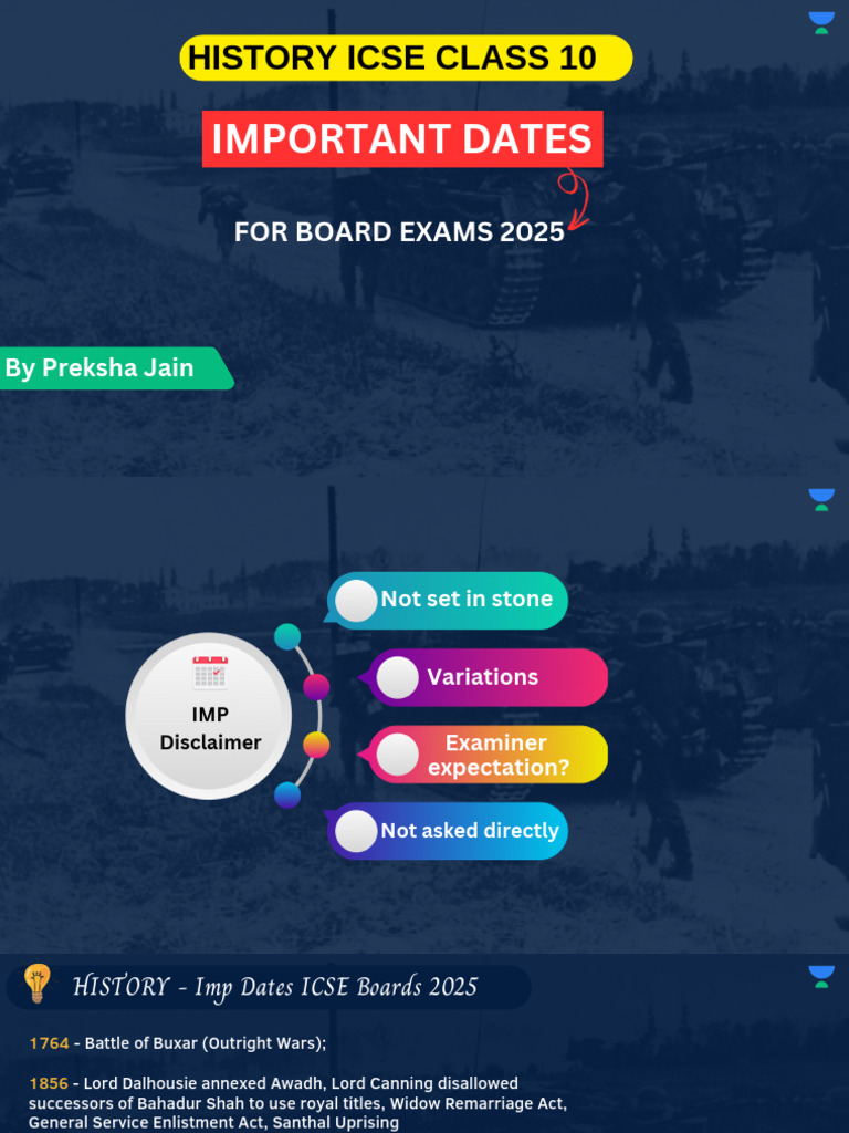 Imp Dates in History | PDF