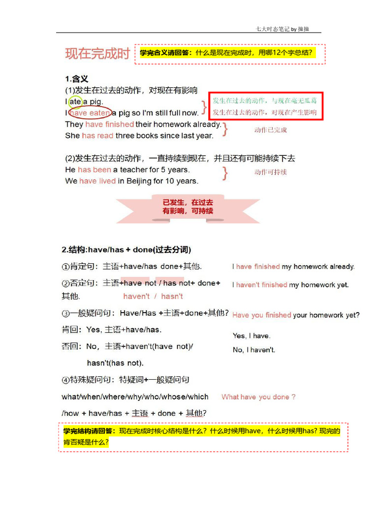 Present Perfect Notes | PDF