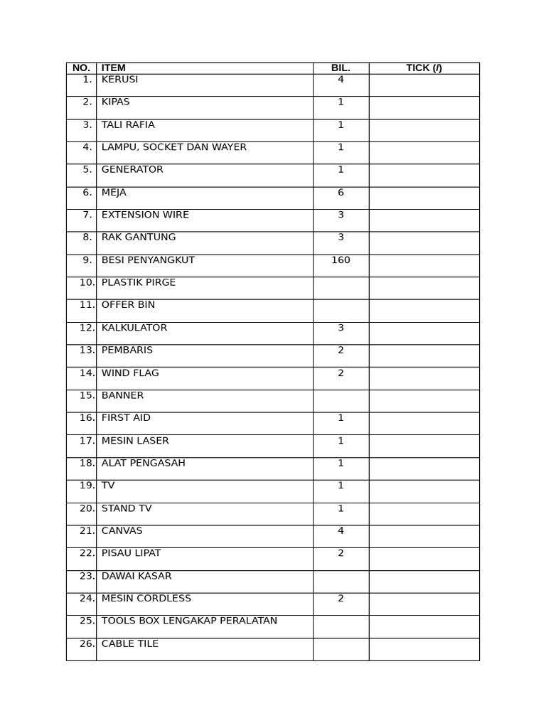 Check List Barang | PDF