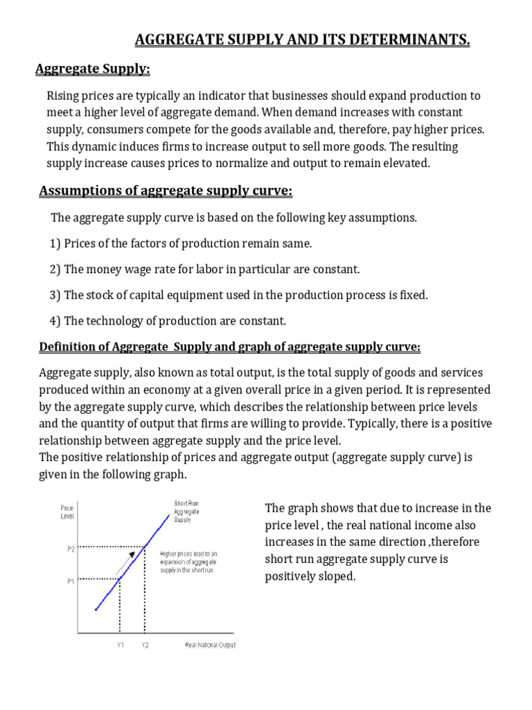 Aggregate Supply and Its Determinants - 085915 | PDF | Supply ...