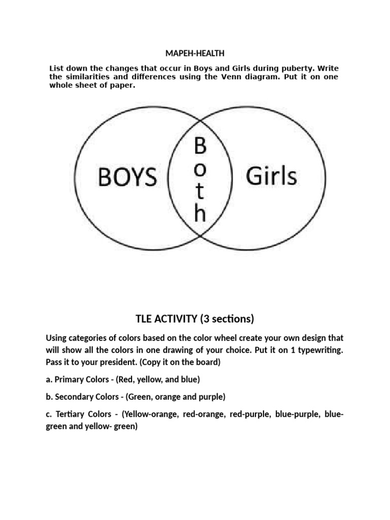 Puberty Changes & Color Wheel Activity | PDF