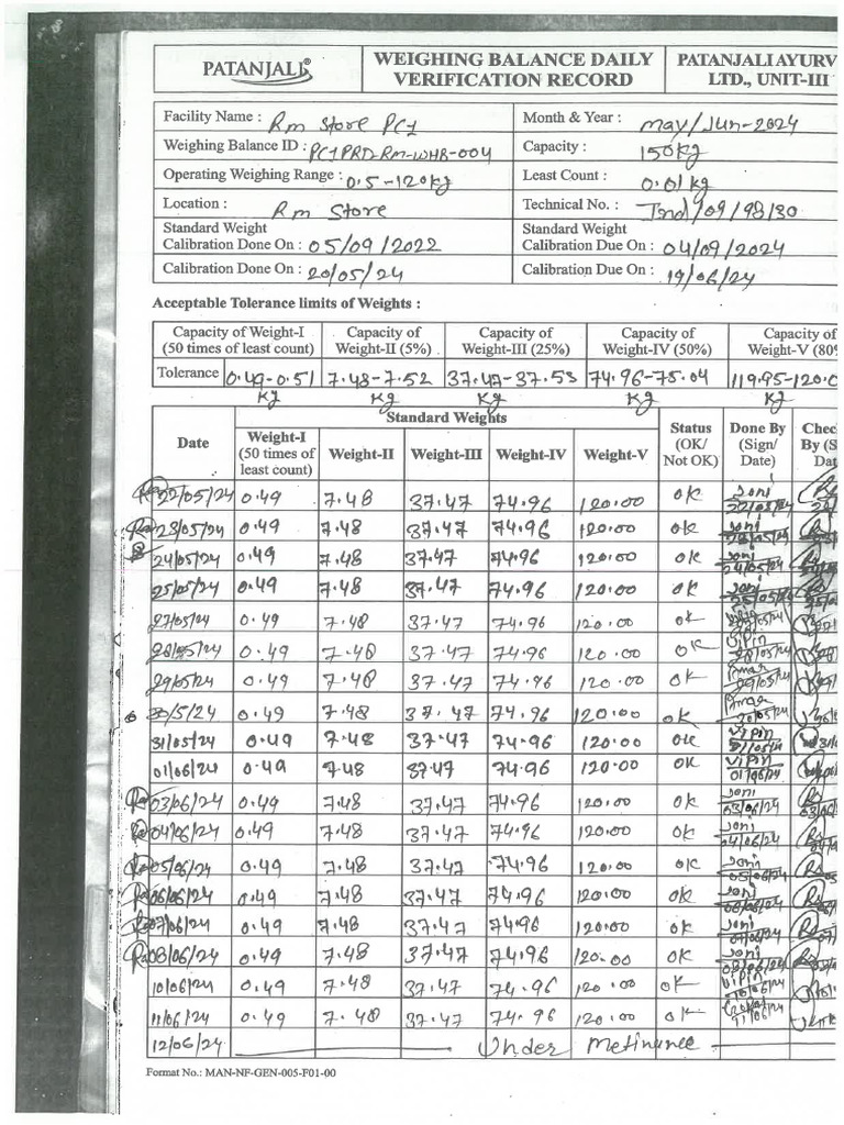 Balance verification | PDF