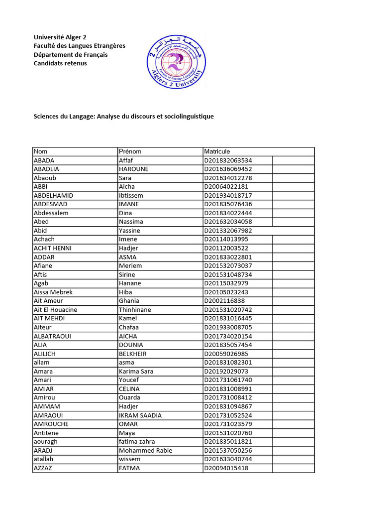 Université Alger 2 Faculté Des Langues Etrangères Département de ...