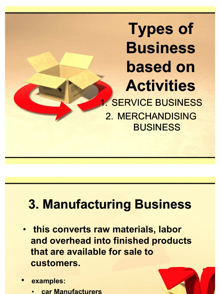 Types of Business Based On Activities | PDF | Partnership | Sole ...