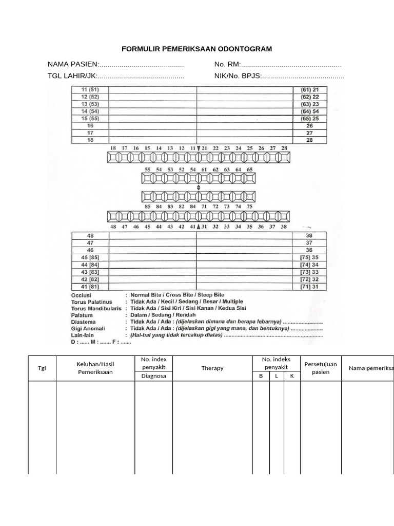 Pemeriksaan Odontogram Anak | PDF