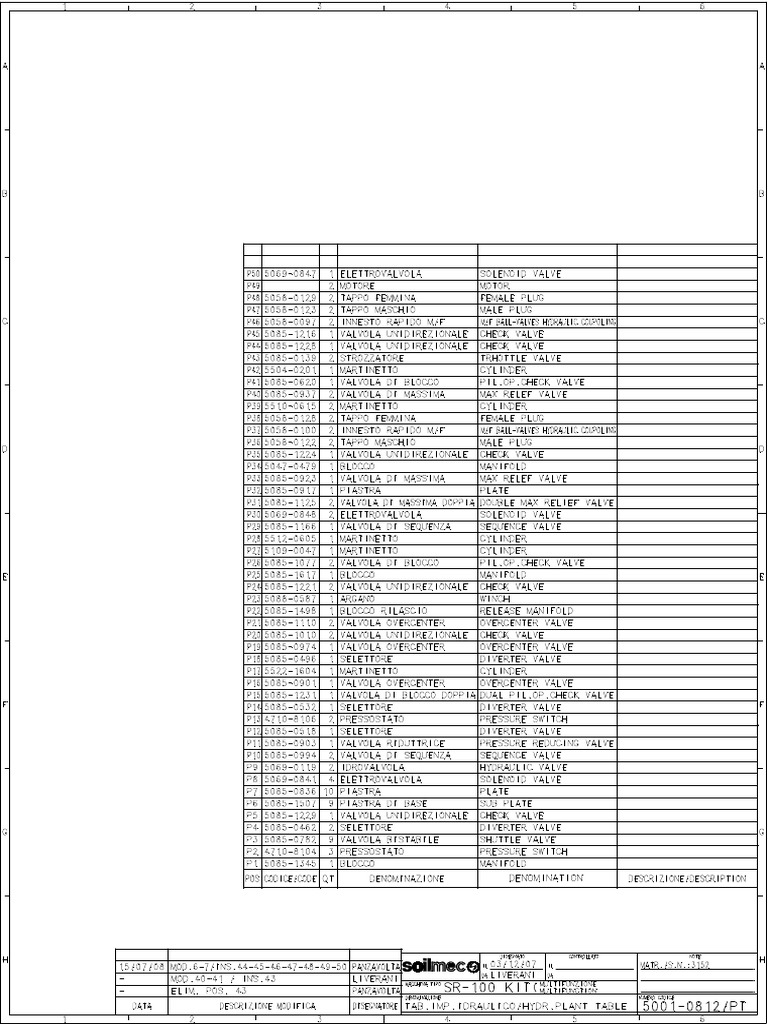 5001 0812ptsr100_t03 | PDF