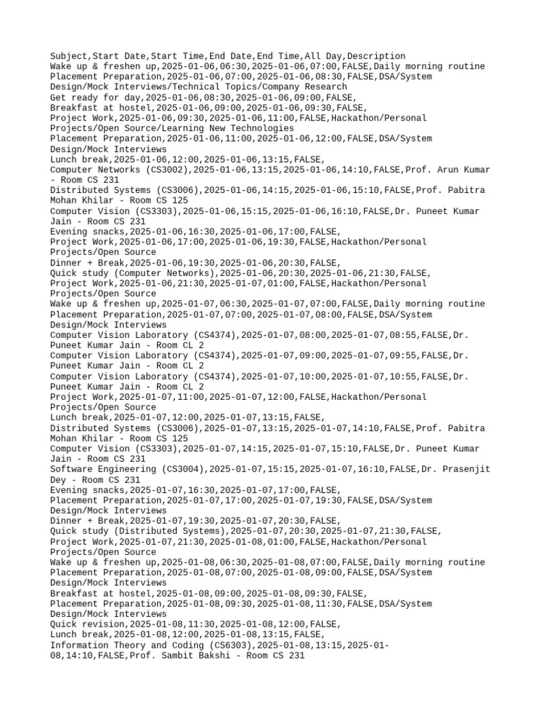 input1 | PDF | Computing | Digital Technology