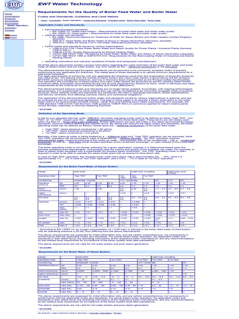 Boiler Feed Water and Boiler Water - EWT Water Technology | PDF ...