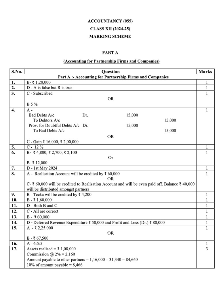 Acc Marking Scheme | PDF