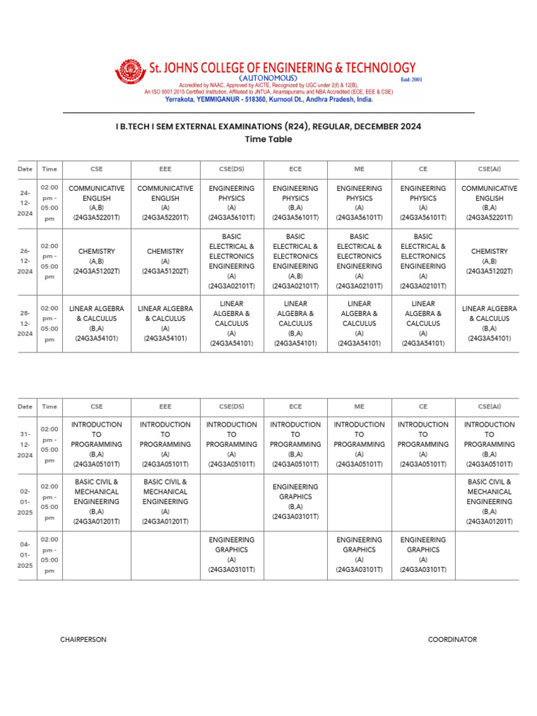 I B.Tech I Sem External Examination Timetable-Dec-2024 | PDF ...