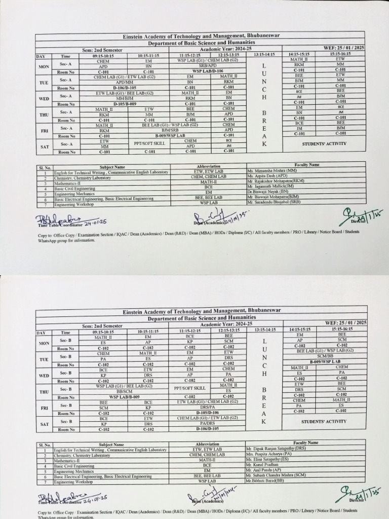 B.tech 2nd Sem Timetable - 2024-25 WEF Dt.25.01.2025 | PDF | Science | Physical Sciences