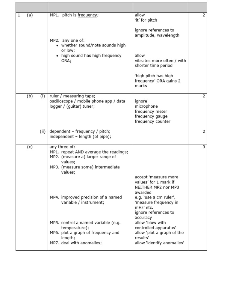 Light and Sound MS Challenge | PDF | Waves | Wavelength