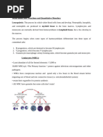 Understanding Stress Leukogram Patterns | PDF | White Blood Cell ...