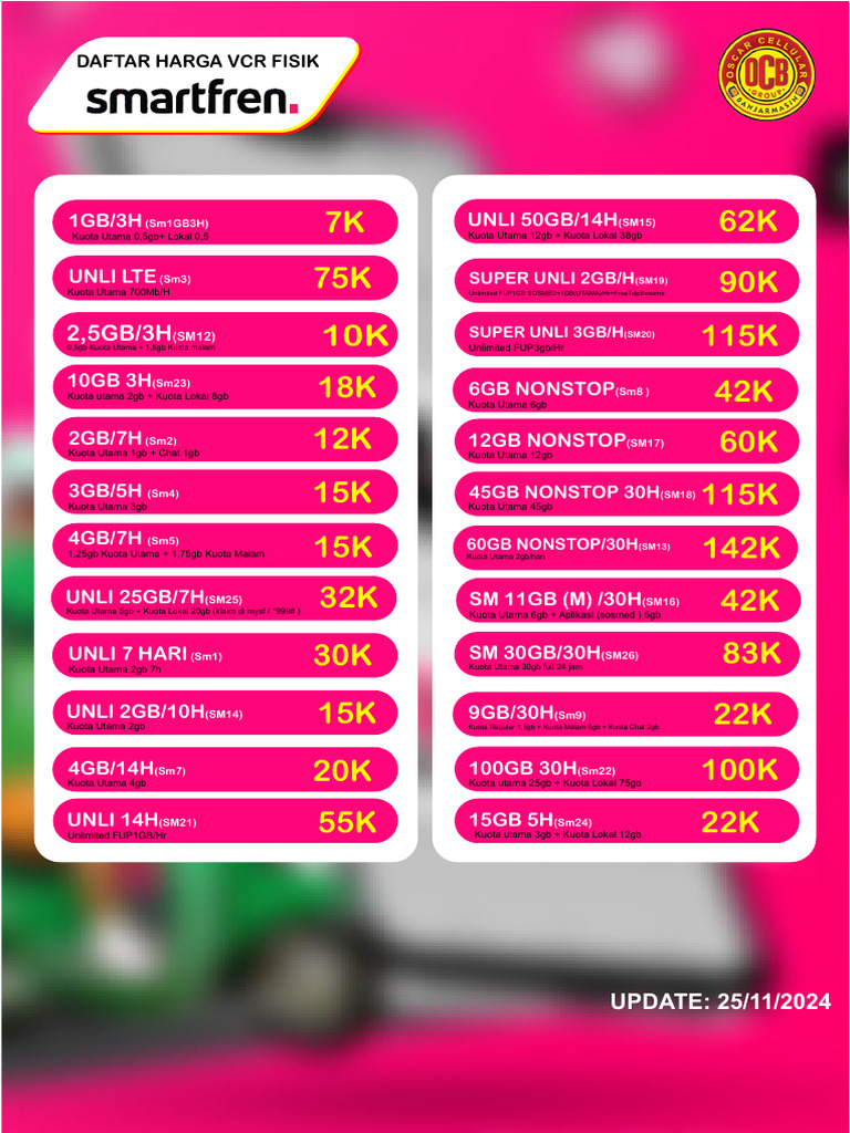 Voucher Fisik Smartfren 25.11.2024 | PDF