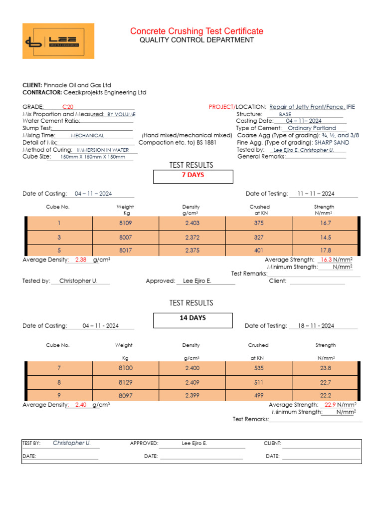 Andy's Concrete Test Results - Base | PDF | Concrete | Density