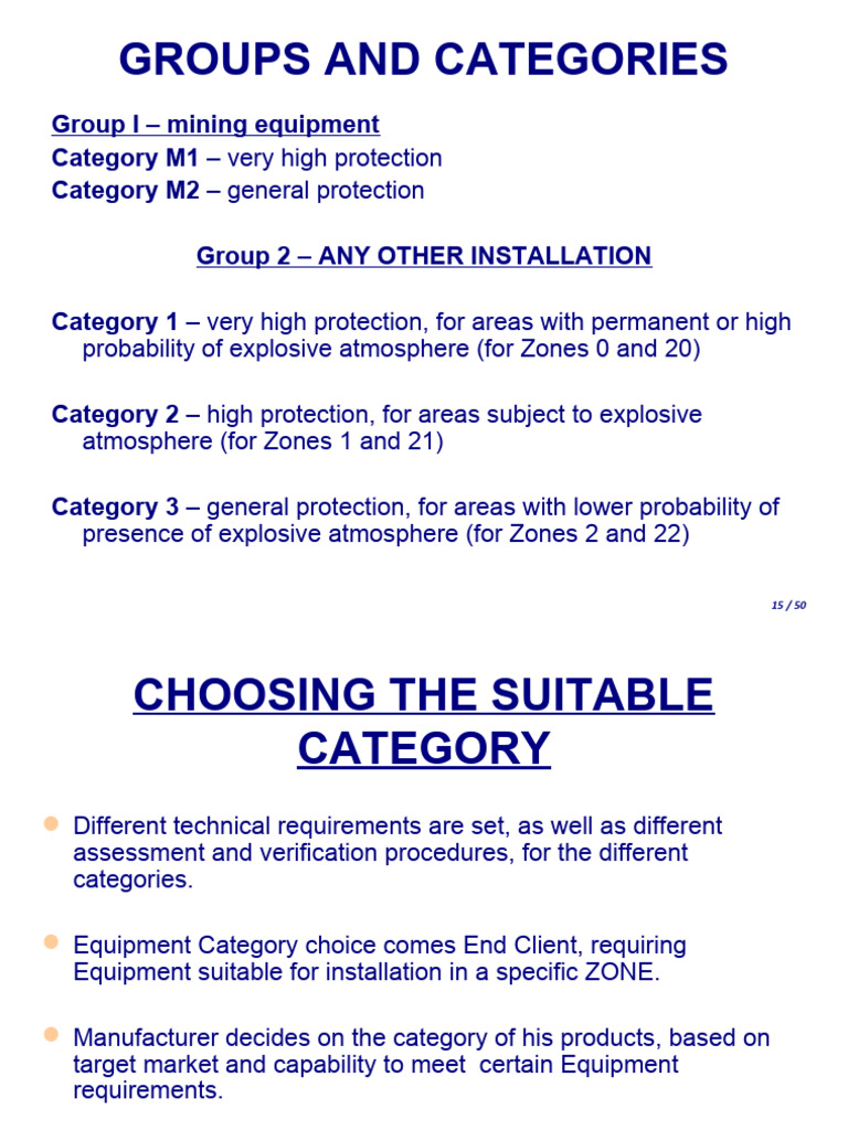 ATEX Groups, Categories by Zones | PDF