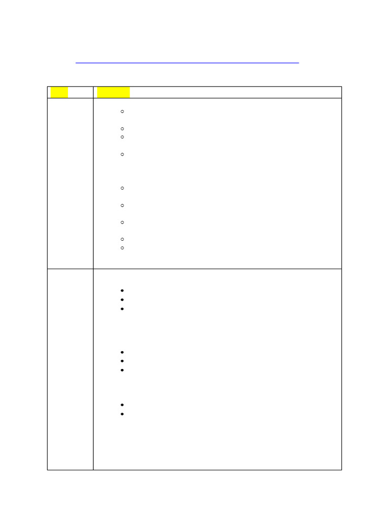 Proposed Syllabus | PDF | Queue (Abstract Data Type) | Algorithms And ...