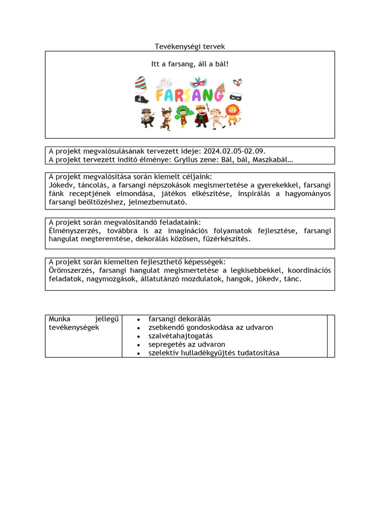 Itt A Farsang All A Bal | PDF