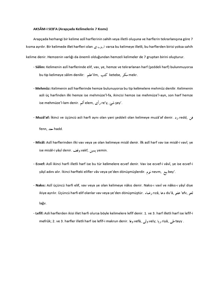 Konu 1 Aksam-Ä± sebâ a (Kelimelerin 7 kÄ±smÄ±), Vav-Ä± Madule, Elif-i Maksure ve Elif-i Memdude ...
