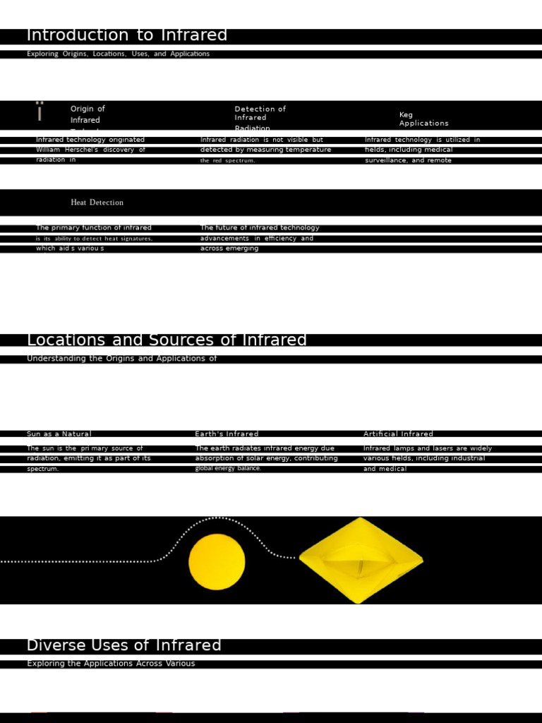 Understanding Infrared Radiation | PDF | Infrared | Thermography