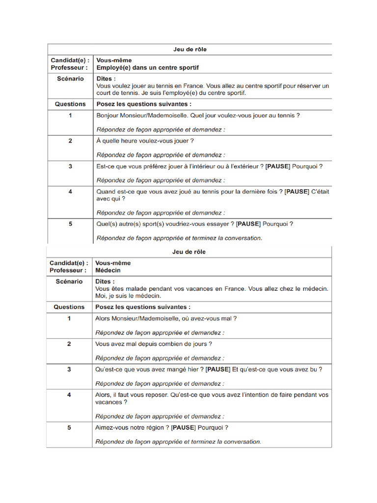 French Speaking Igcse Help | PDF
