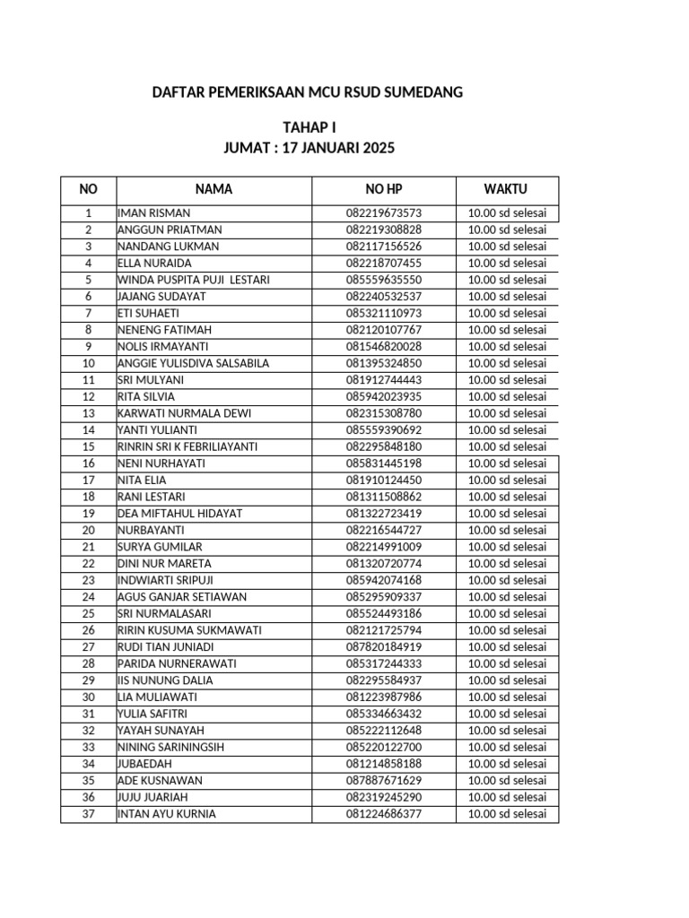 Jadwal Mcu Jumat | PDF