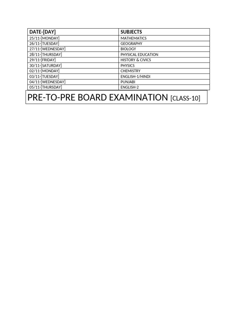 Class 10 Pre-Board Exam Schedule | PDF