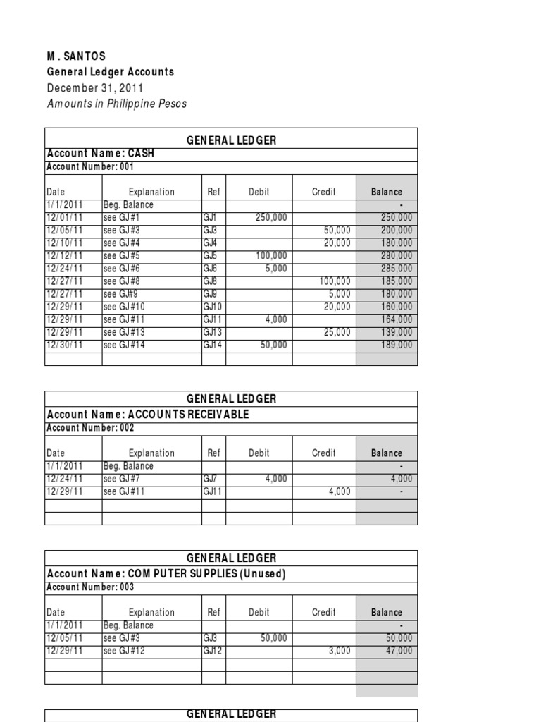 General Ledger Sample | PDF | Debits And Credits | Taxes