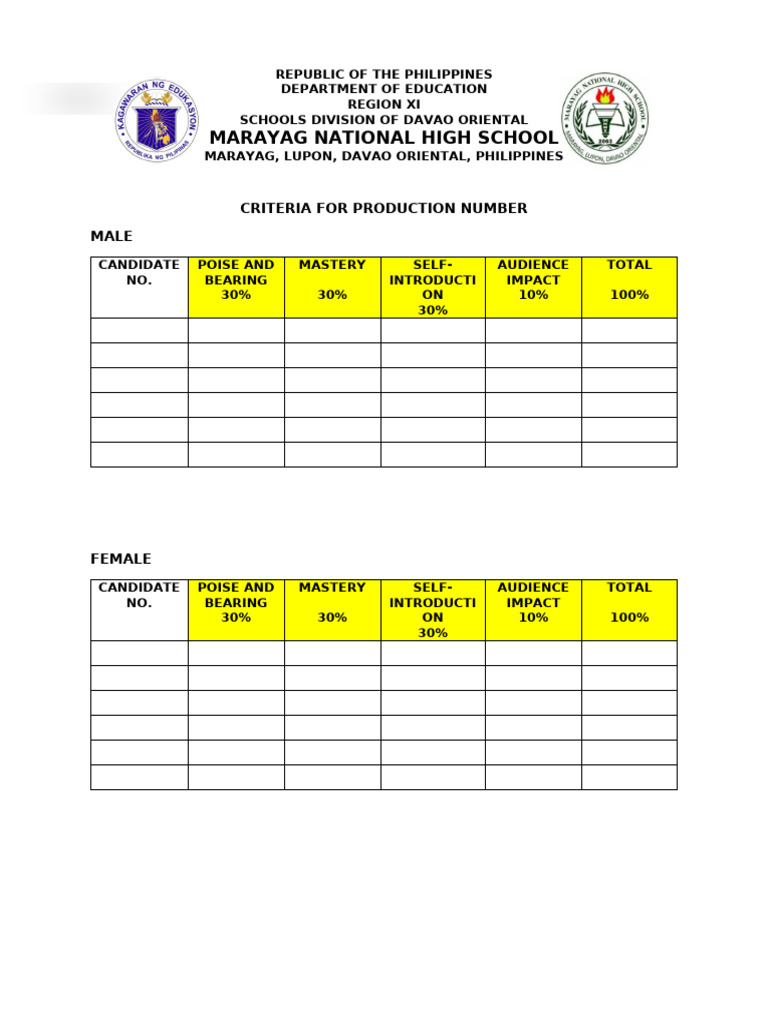 Criteria For Pageant Production Number Pdf Government Related
