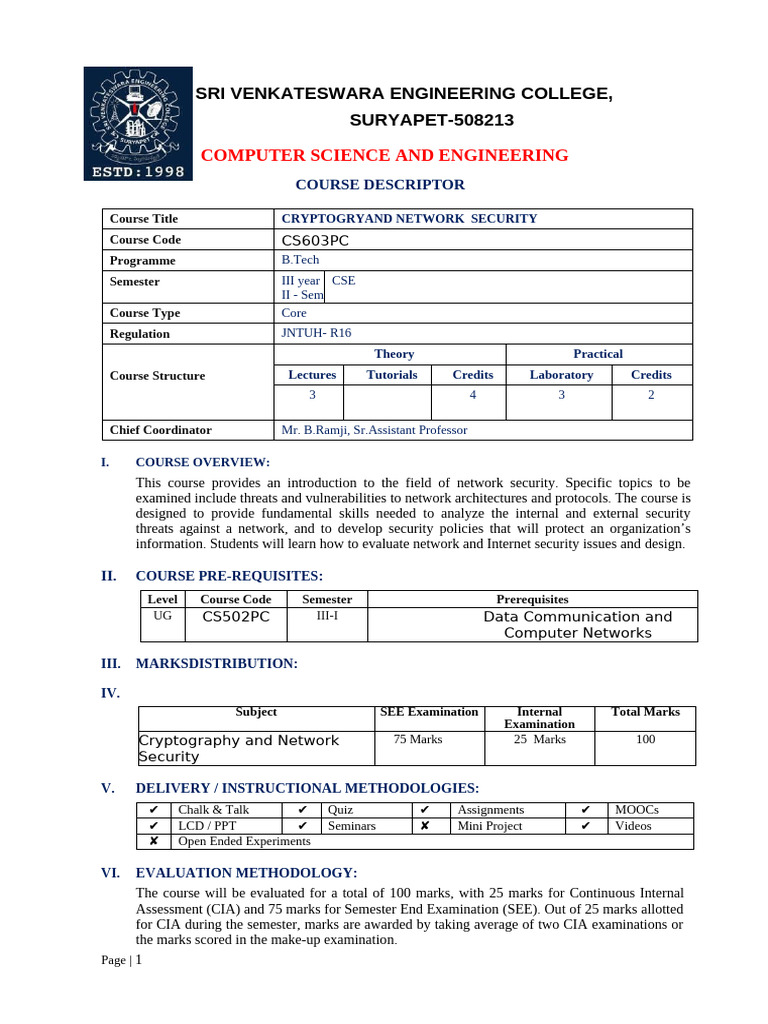 SVES C&NS Course-Descriptor | PDF | Cryptography | Encryption