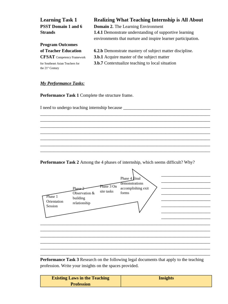 Teaching Internship Phases and Insights | PDF | Learning | Teachers