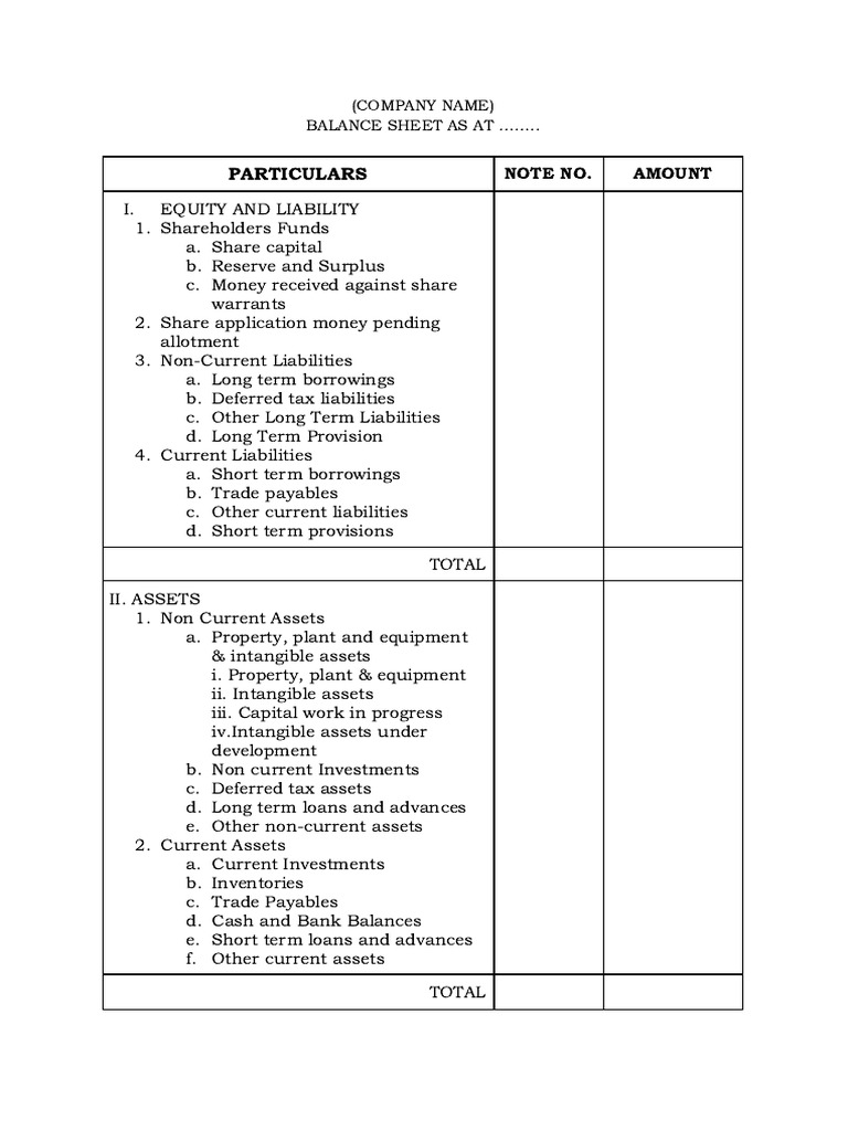Schedule 3 Balance Sheet Overview | PDF